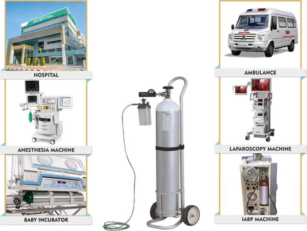 ALCAN Aluminium Oxygen Gas Cylinder 10L with trolley, Valves ...